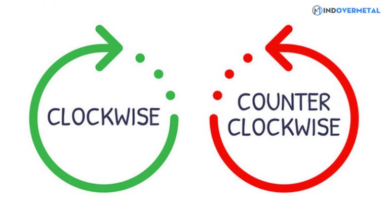 Clockwise là gì? Những điều mà bạn cần biết về Clockwise Mindovermetal